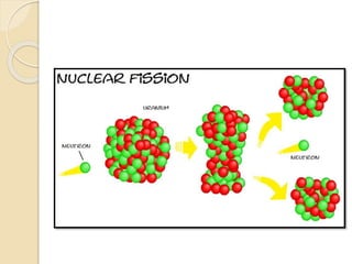 Four factor formula | PPTX