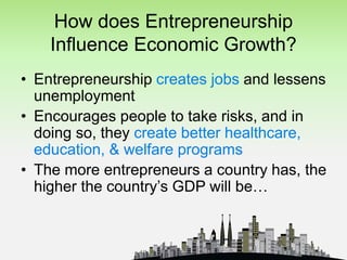 IGCSE Economic Growth | PPTX