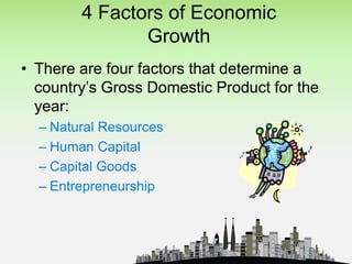 IGCSE Economic Growth | PPTX