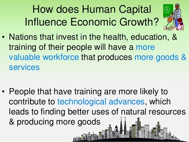 IGCSE Economic Growth