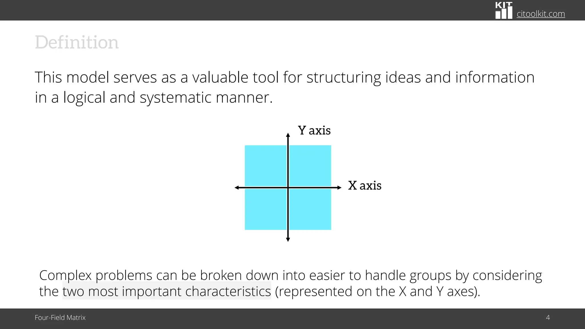 Simplifying Complexity: How the Four-Field Matrix Reshapes Thinking | PDF
