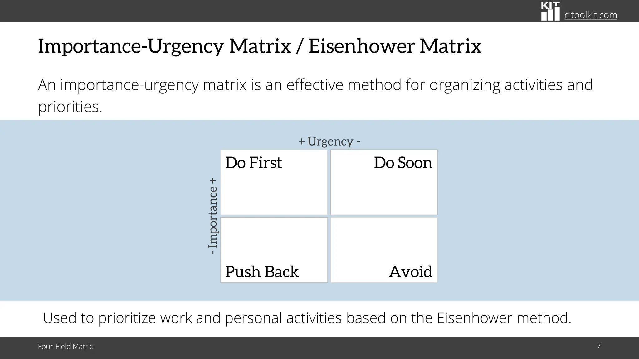 Simplifying Complexity: How the Four-Field Matrix Reshapes Thinking | PDF