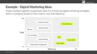 Simplifying Complexity: How the Four-Field Matrix Reshapes Thinking ...