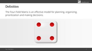 Simplifying Complexity: How the Four-Field Matrix Reshapes Thinking | PDF | Business | Business ...
