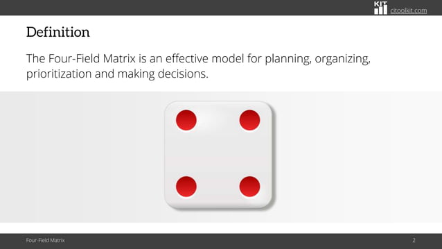Simplifying Complexity: How the Four-Field Matrix Reshapes Thinking ...