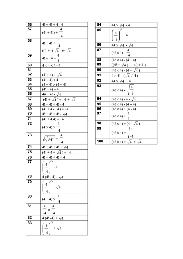 Four Fours Solutions | DOC