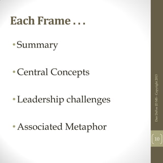 [Lawyers] Understanding Organizations Using the Four Frame Model: A ...