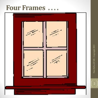 [Lawyers] Understanding Organizations Using the Four Frame Model: A ...