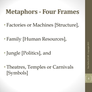 [Lawyers] Understanding Organizations Using the Four Frame Model: A ...