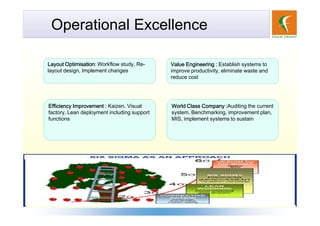 Fourfront Company Presentation 1 | PPT