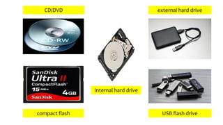 Four Functions of the Computer | PPTX