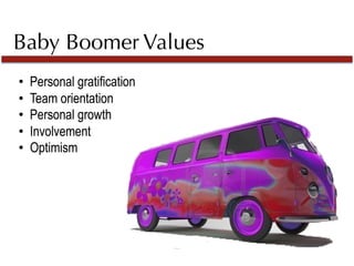 Four generations | PPT