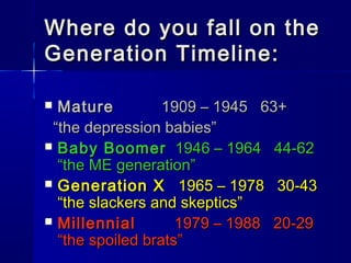 Four generations | PPT