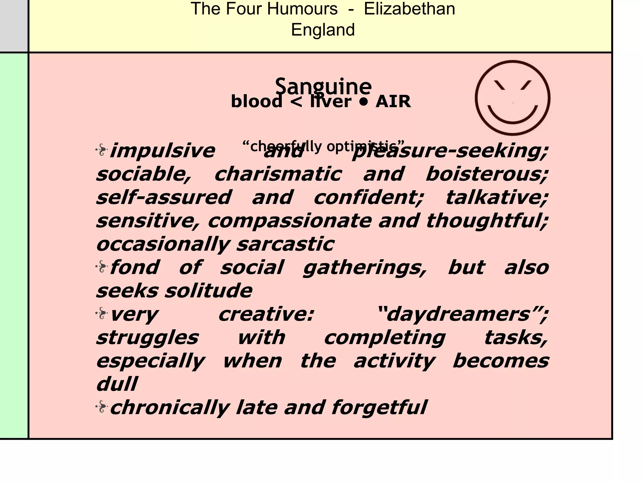 Four humours slideshow | PPT