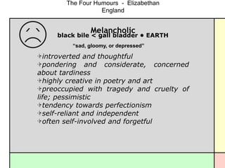 Four humours slideshow | PPT