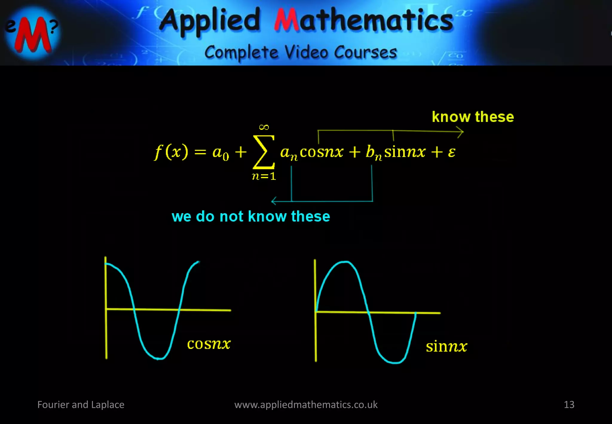 Introduction to Fourier and Laplace Transforms | PDF