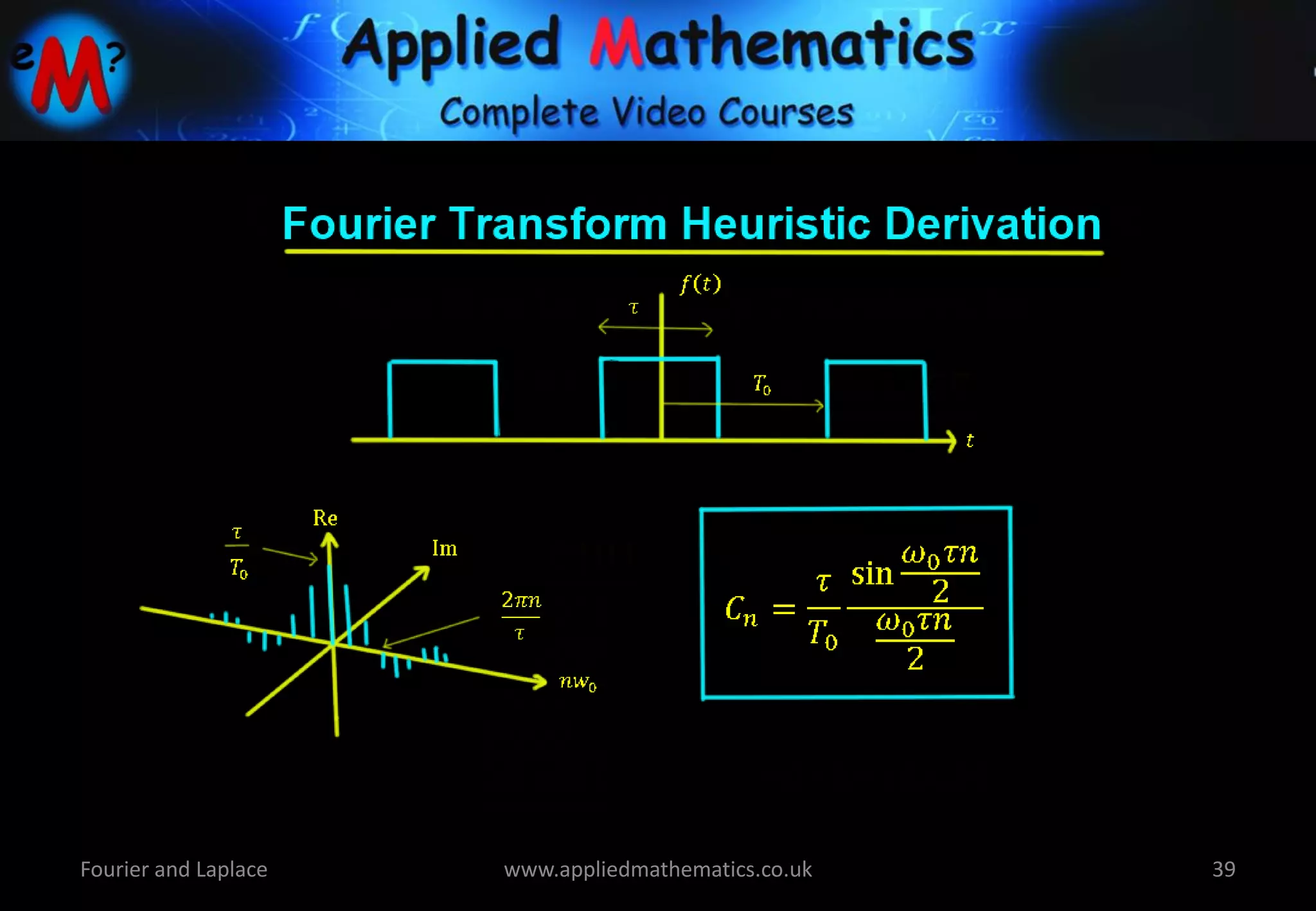 Introduction to Fourier and Laplace Transforms | PDF
