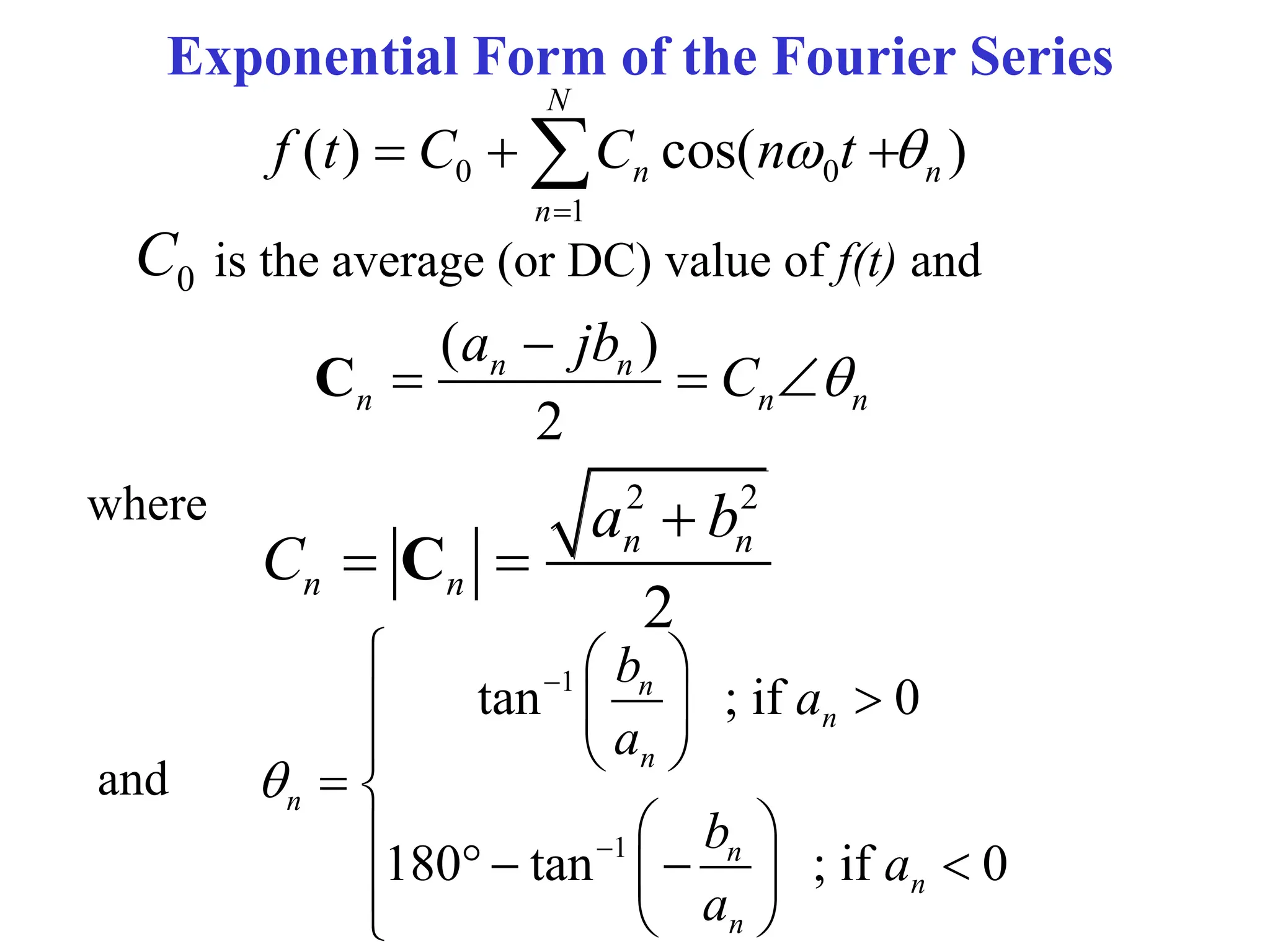 fourier-method-of-waveform-analysis msc physics | PPT
