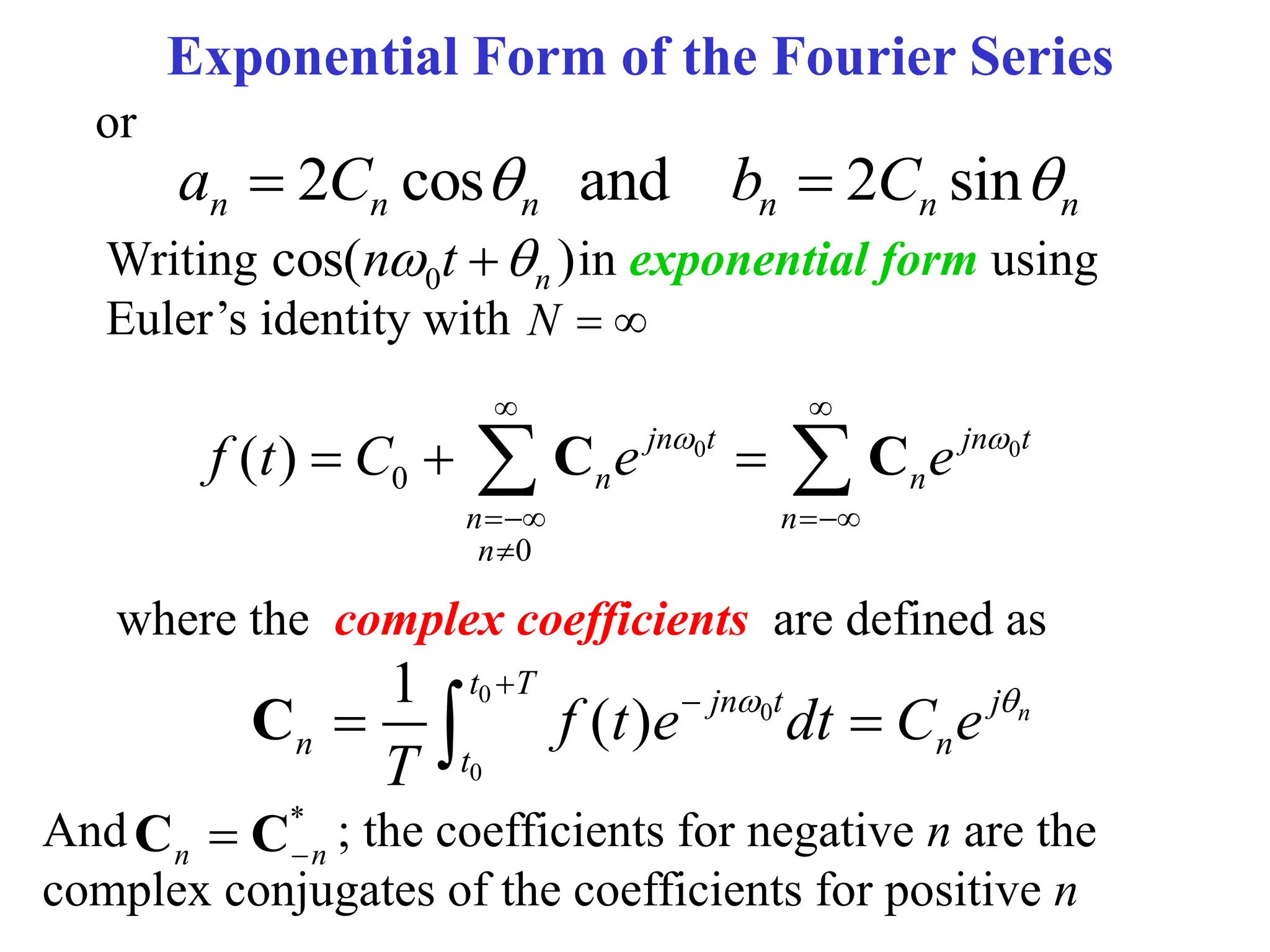 fourier-method-of-waveform-analysis msc physics | PPT