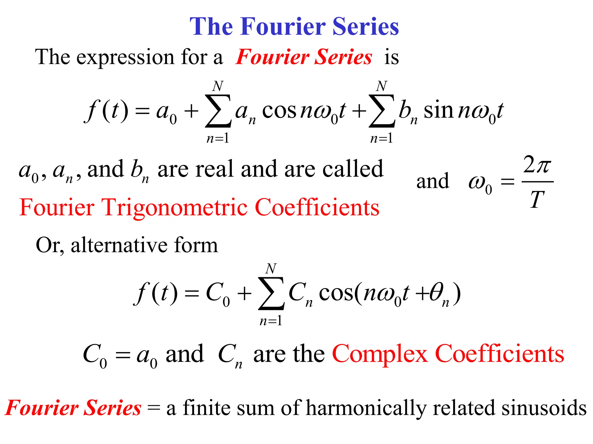 fourier-method-of-waveform-analysis msc physics | PPT