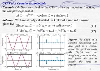 Fourier-Series_FT_Laplace-Transform_Letures_Regular_F-for-Students_10-1 ...