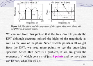 Fourier-Series_FT_Laplace-Transform_Letures_Regular_F-for-Students_14.ppt
