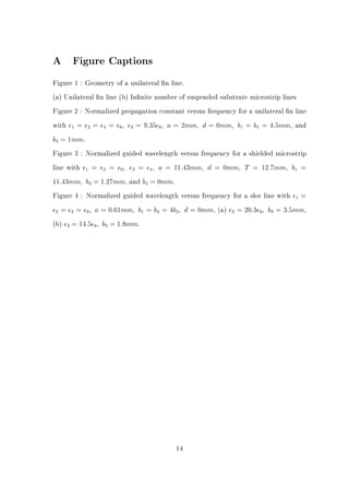 Fourier-transform analysis of a unilateral fin line and its derivatives ...