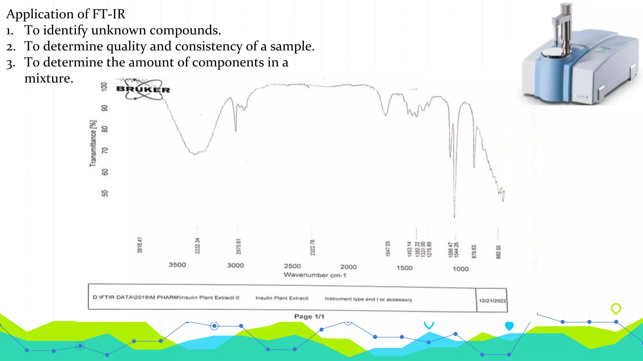Fourier-Transform Infra-Red.pptx