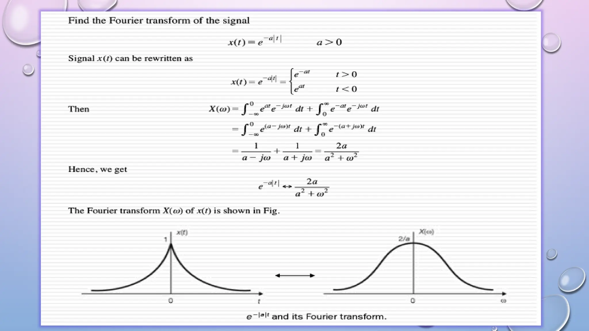 Fourier Analysis Fourier series representation.pptx