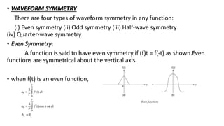 FOURIER__ANALYSIS,[1].pptx