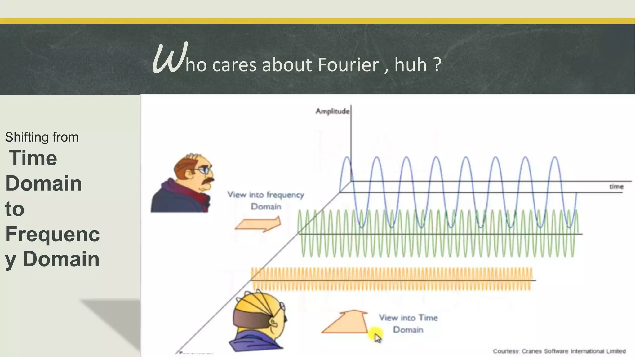 Fourier analysis presentation for thunder chasers | PPT