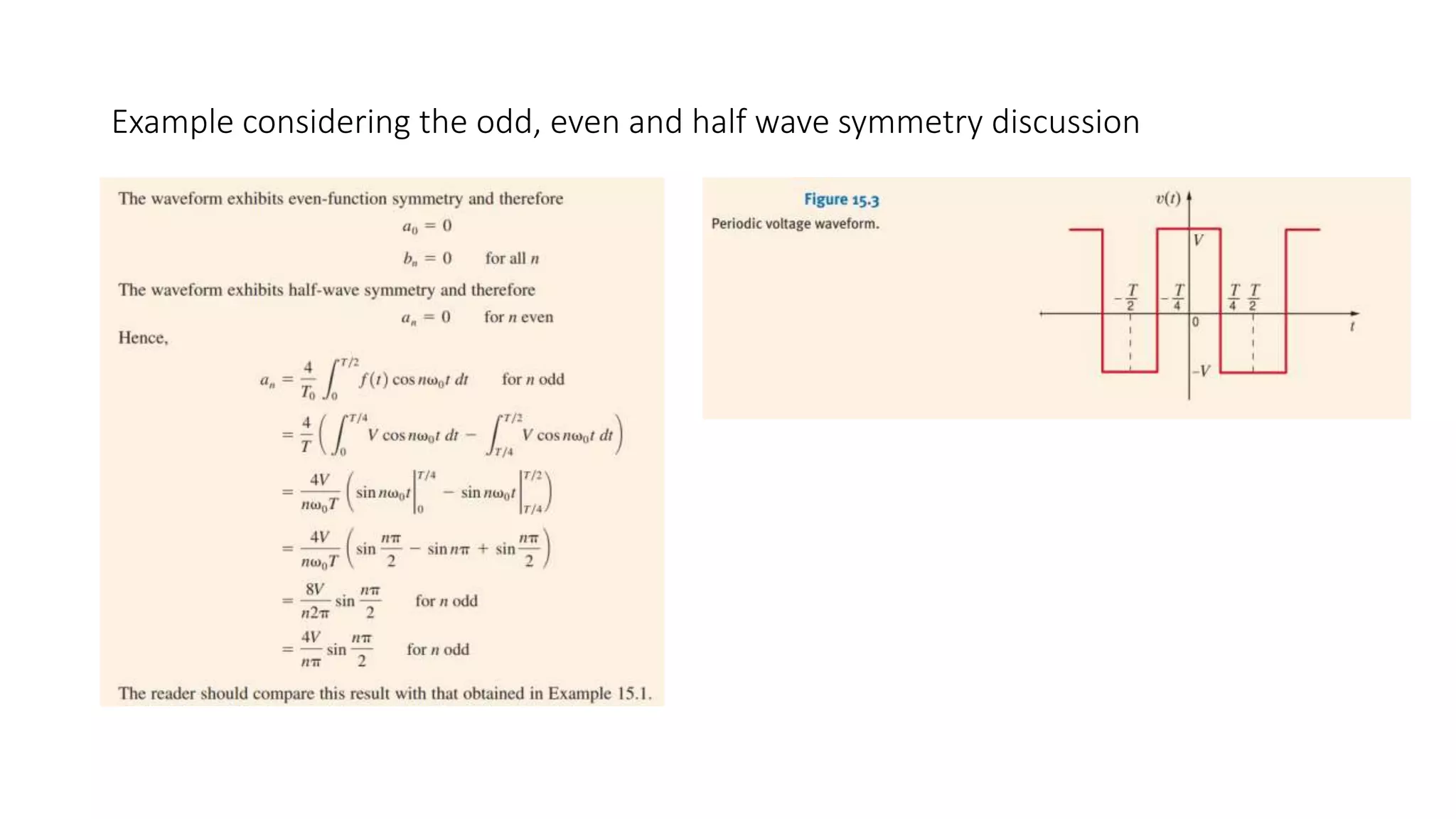 Fourier analysis techniques fourier series | PPTX | Physics | Science
