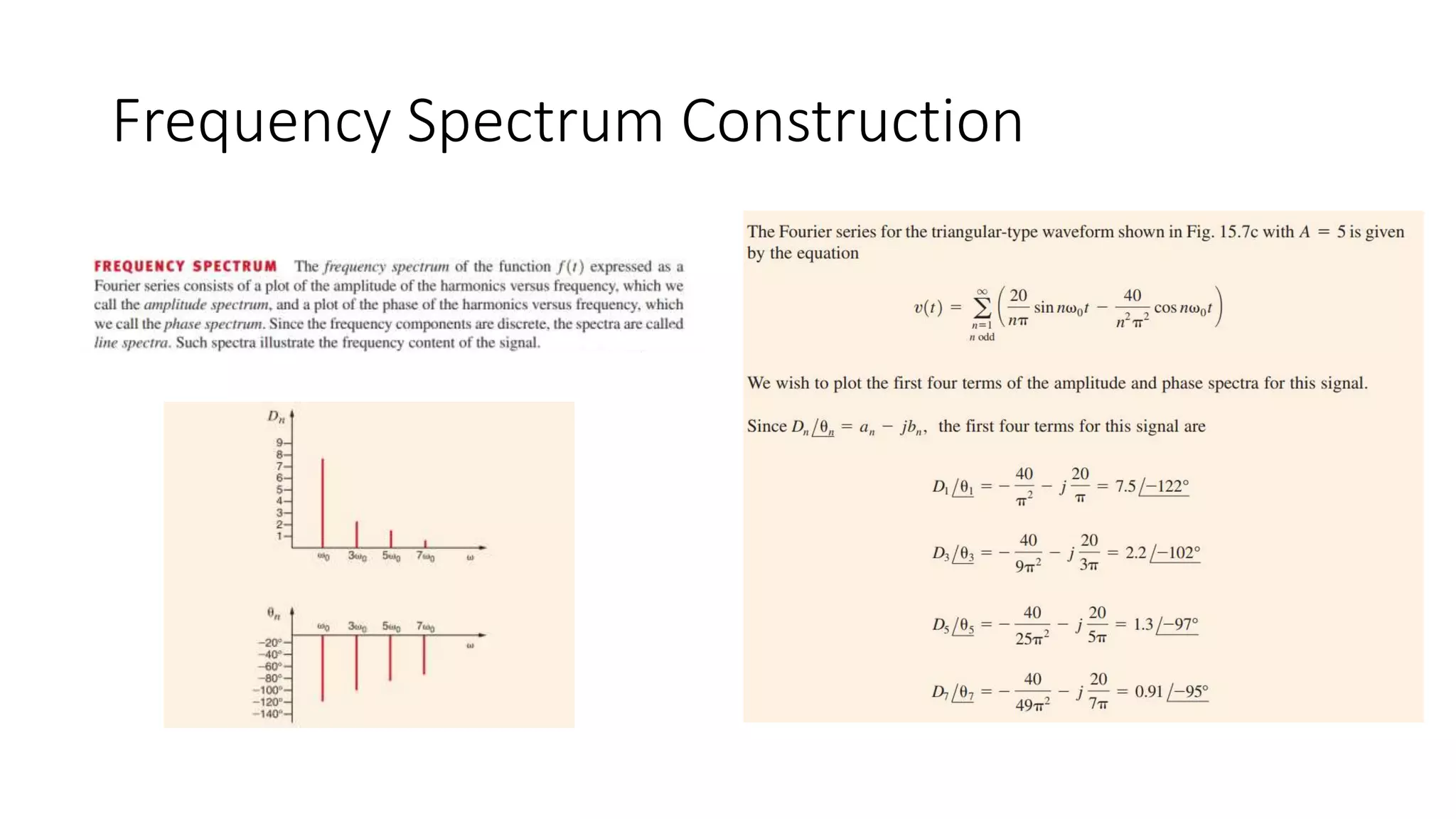 Fourier analysis techniques fourier series | PPTX