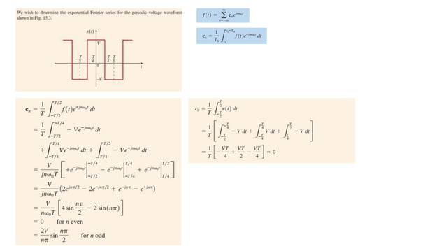 Fourier Analysis Techniques Fourier Series Pptx