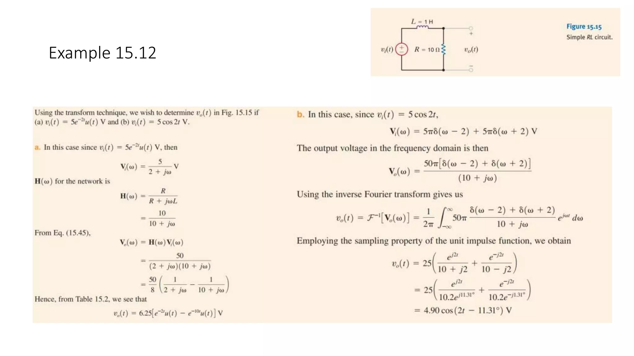 Fourier analysis techniques Fourier transforms- part 2 | PPT