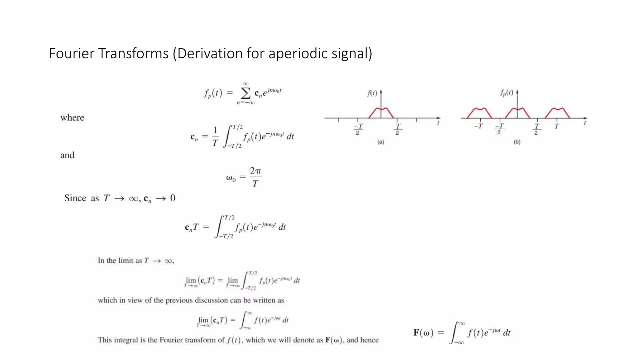 Fourier analysis techniques Fourier transforms- part 2 | PPT