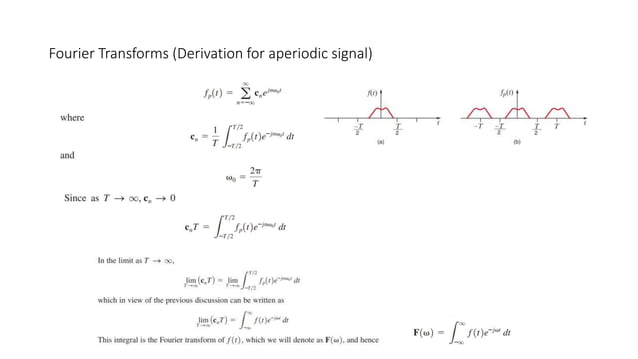Fourier analysis techniques Fourier transforms- part 2 | PPT