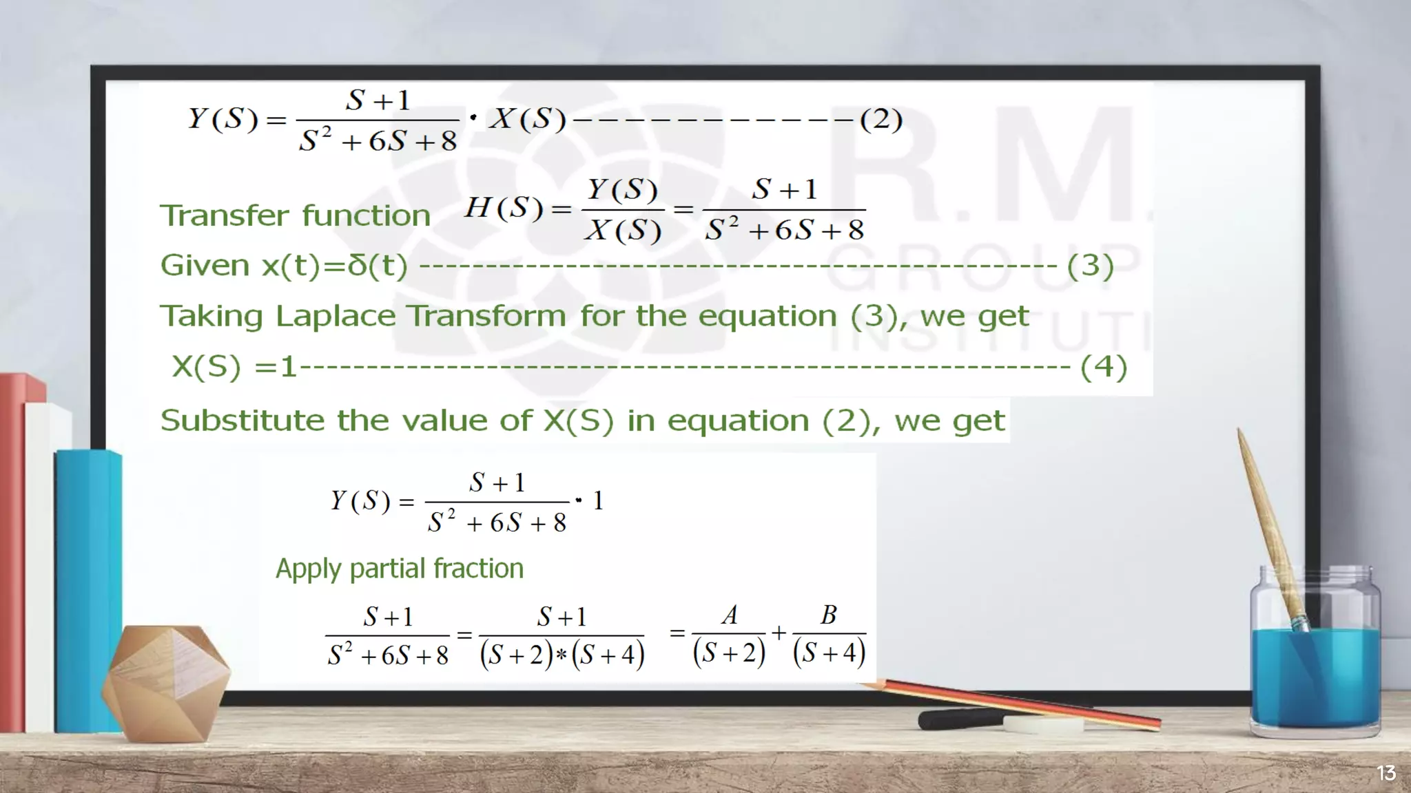 Fourier and Laplace transforms in analysis of CT systems PDf.pdf