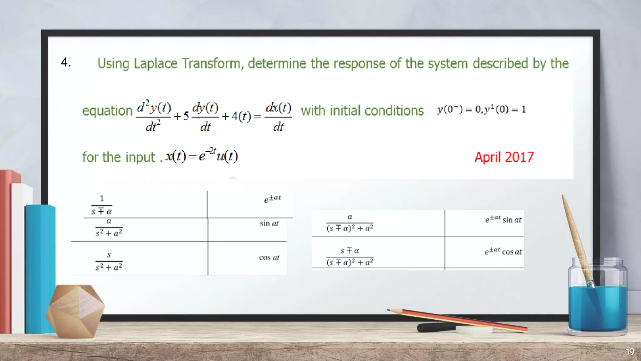 Fourier and Laplace transforms in analysis of CT systems PDf.pdf