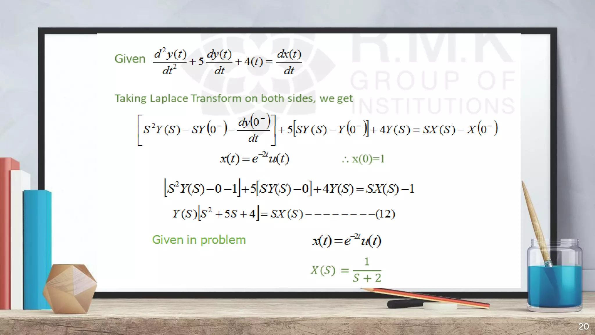 Fourier and Laplace transforms in analysis of CT systems PDf.pdf