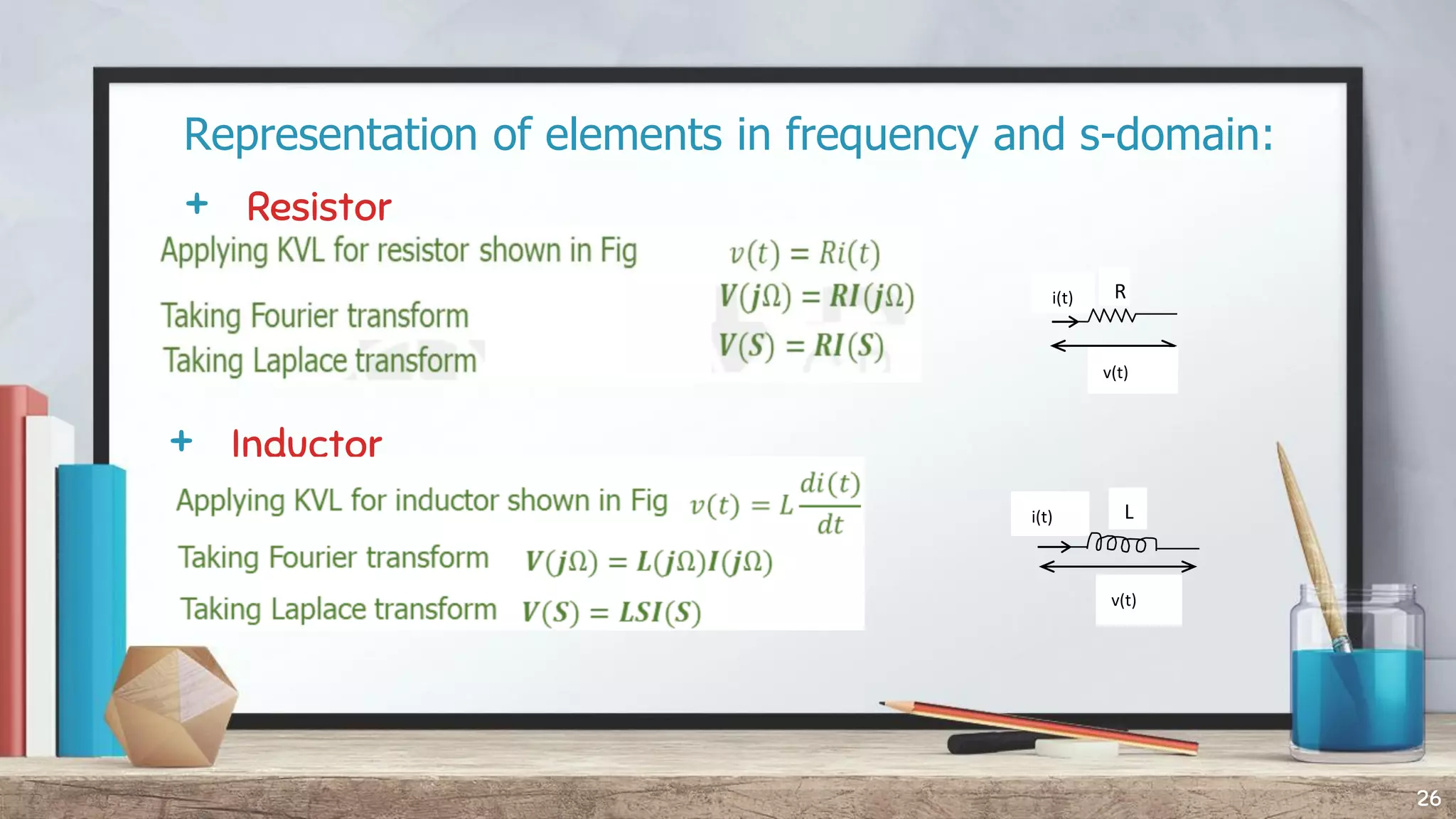 Fourier and Laplace transforms in analysis of CT systems PDf.pdf