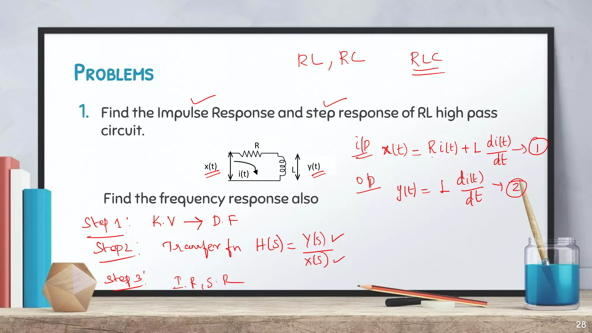 Fourier and Laplace transforms in analysis of CT systems PDf.pdf