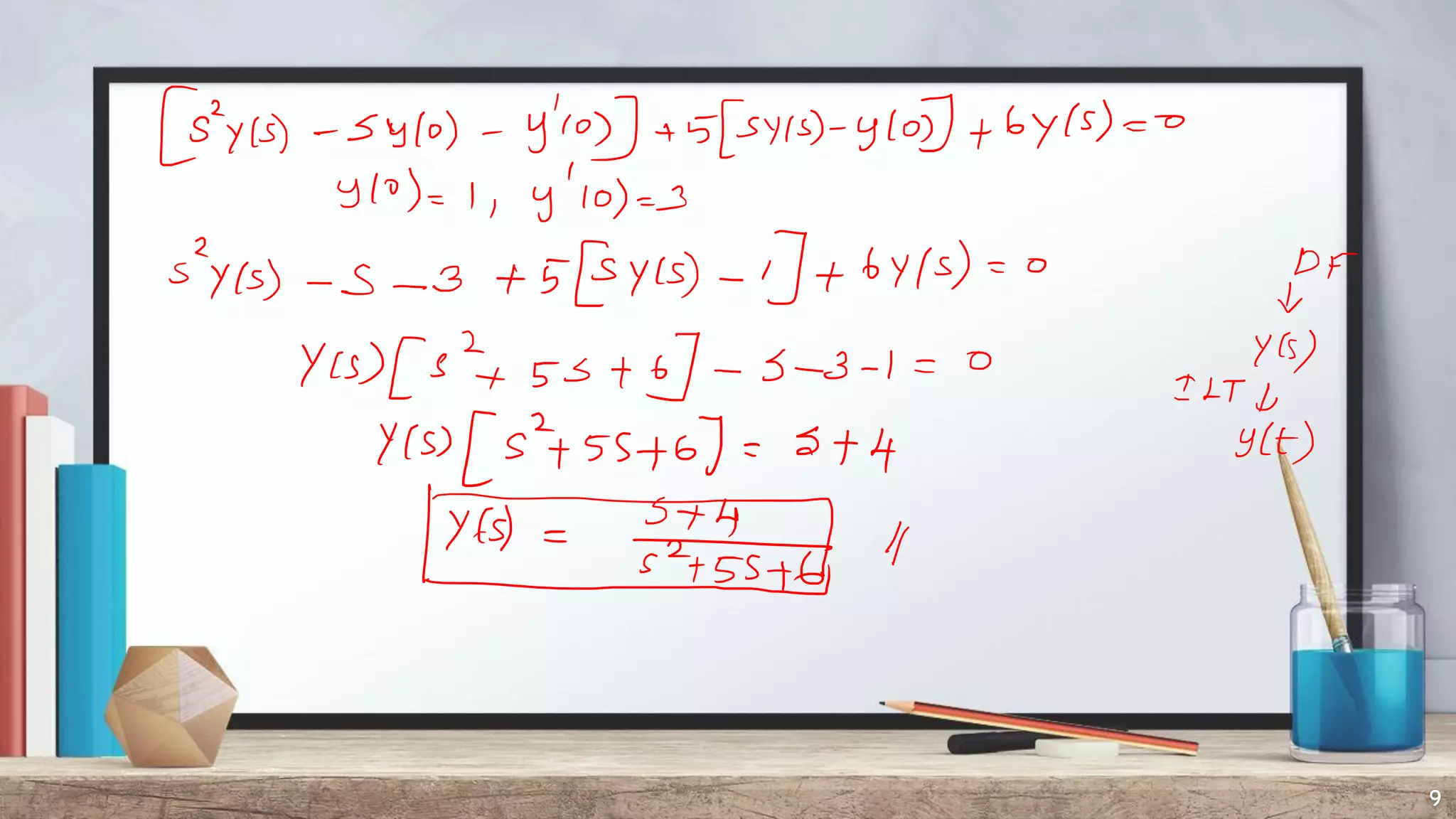 Fourier and Laplace transforms in analysis of CT systems PDf.pdf