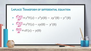 Fourier and Laplace transforms in analysis of CT systems PDf.pdf