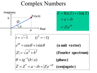 Fourier basics | PPT
