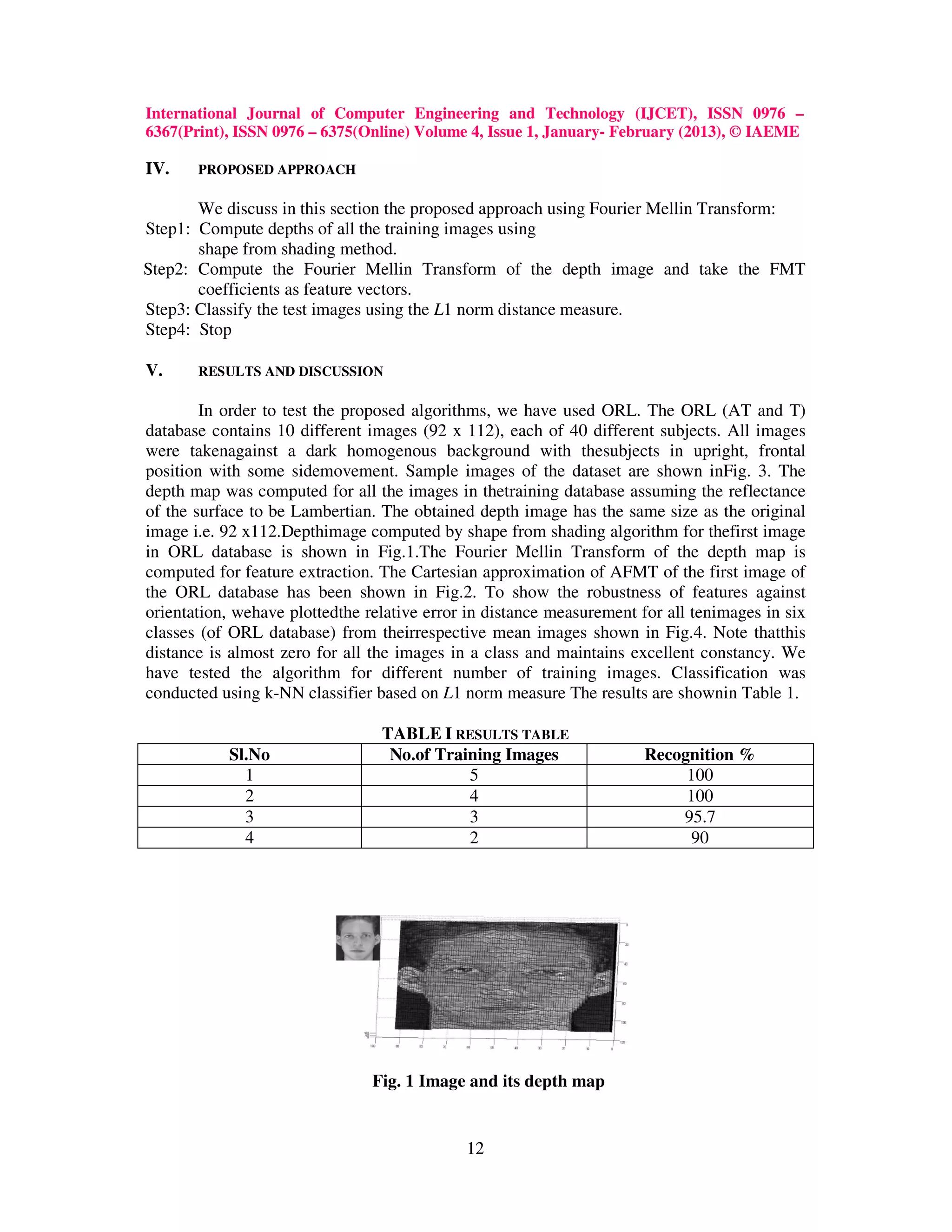 Fourier mellin transform based face recognition | PDF