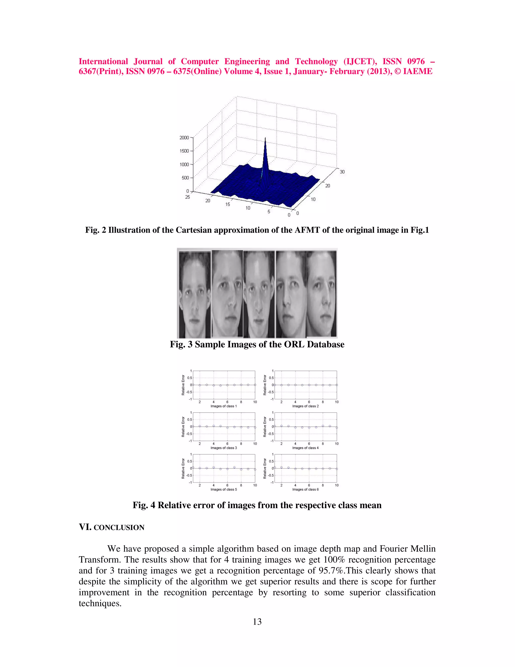 Fourier mellin transform based face recognition | PDF
