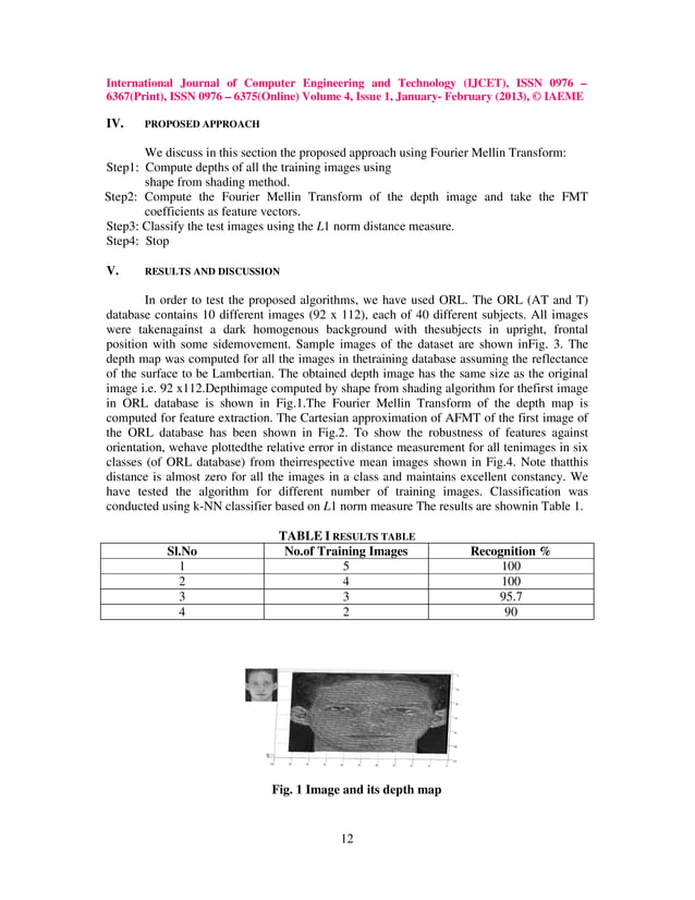 Fourier Mellin Transform Based Face Recognition Pdf