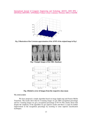 Fourier mellin transform based face recognition | PDF