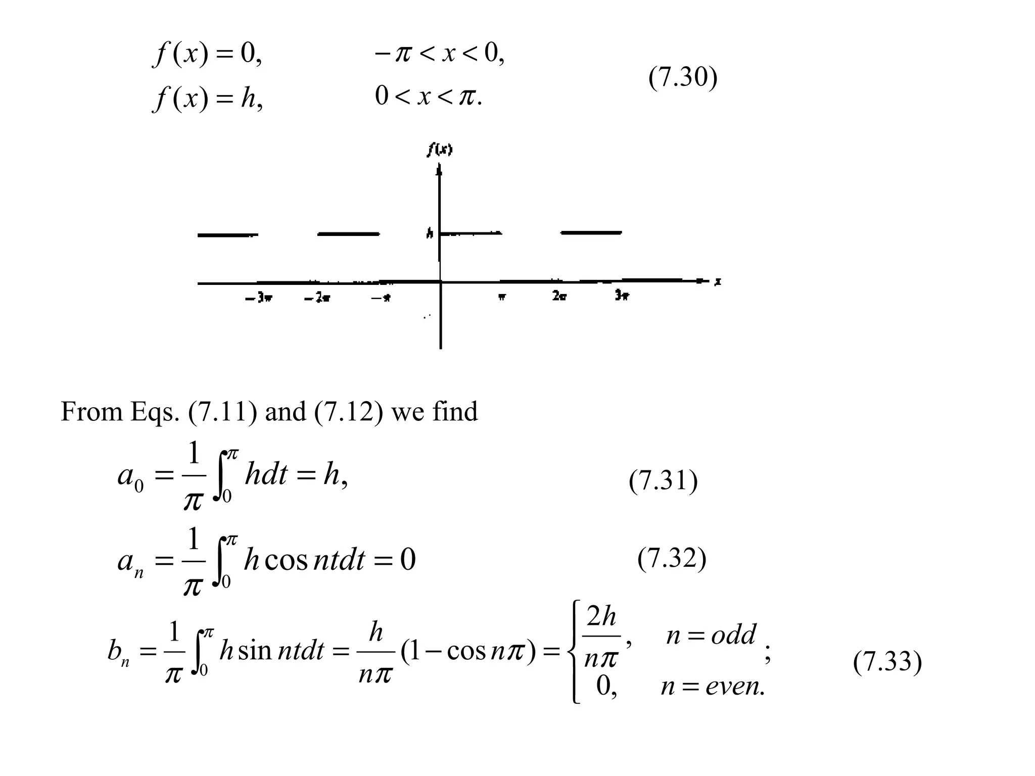 fourierseries-121010133546-phpapp02.pdf | Physics | Science